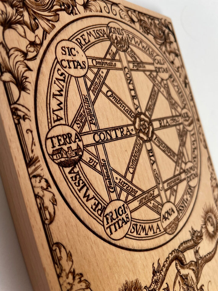 Alchemy art ars combinatoria wall decor engraved on wood, occult esote ...